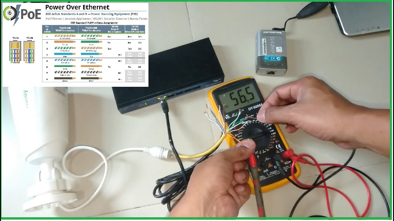 Perbedaan Hubswitch PoE Mode A dan B Serta PoE Aktif Dan Pasif. - YouTube