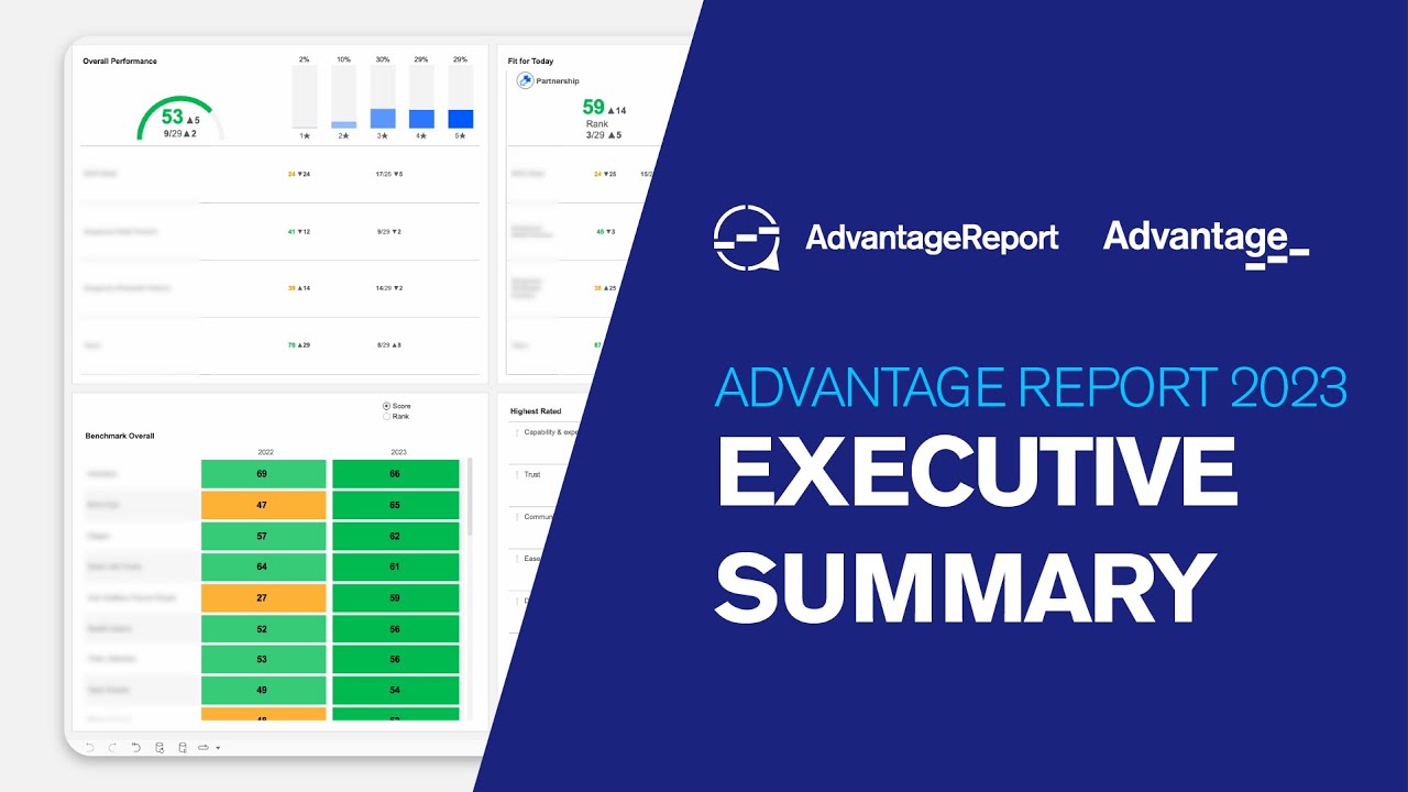 Advantage Report 2023 | Executive Summary Demo - YouTube