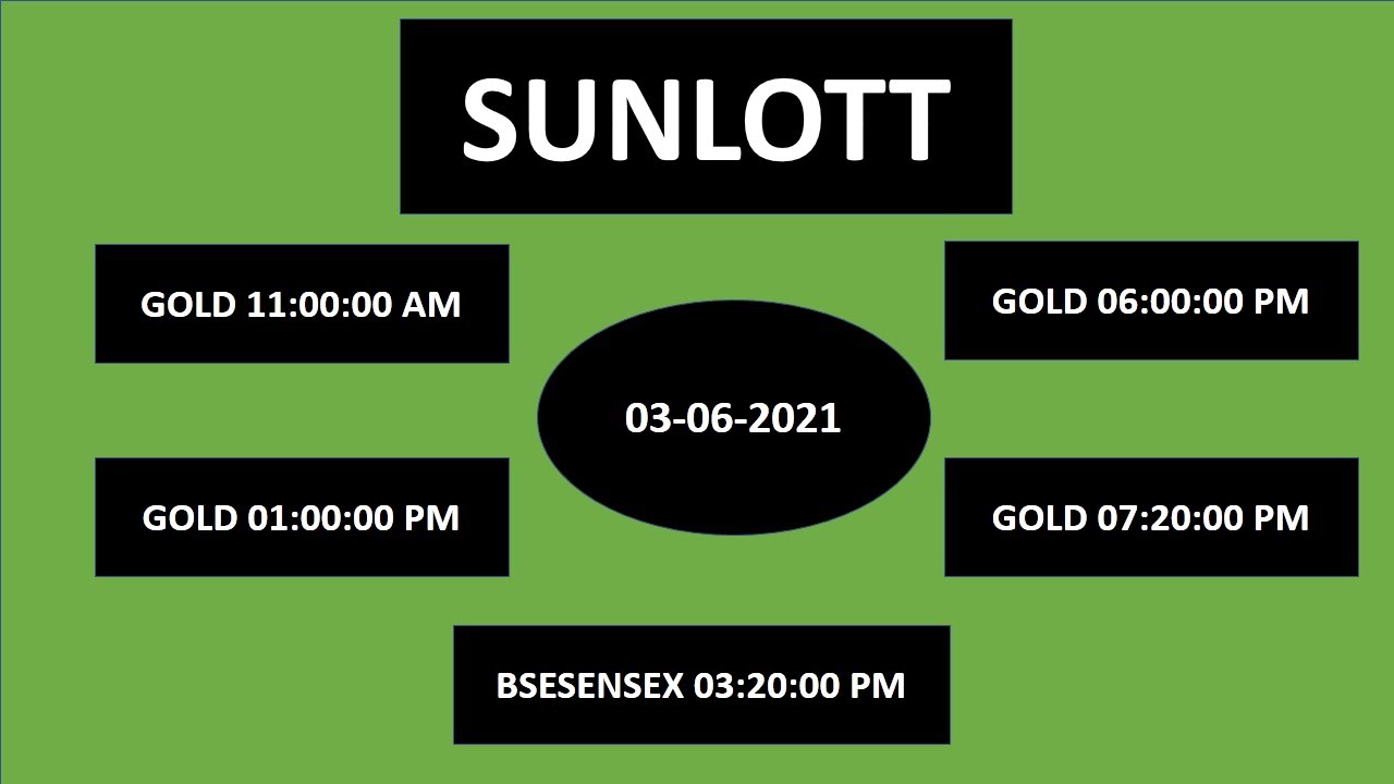 Sunlott guessing today 03-06-2021 | BSE SENSEX and GOLD lott guessing ...
