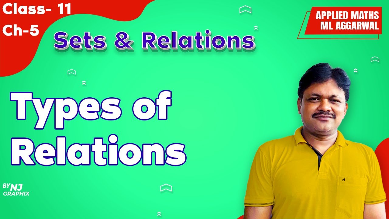 TYPES OF RELATIONS || Lecture- 10 | Sets & Relations Ch- 5 | Class- 11 ...