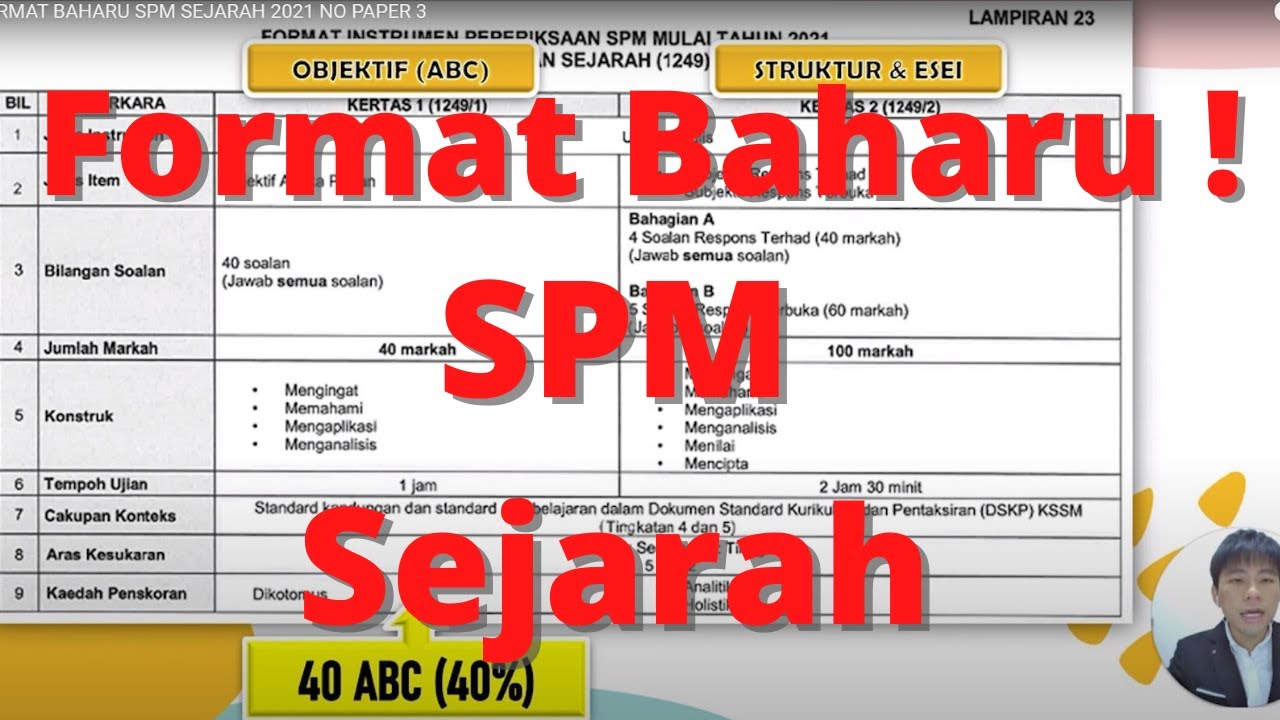 Tips Skor A FORMAT BAHARU SPM SEJARAH 2022 NO PAPER 3 - YouTube