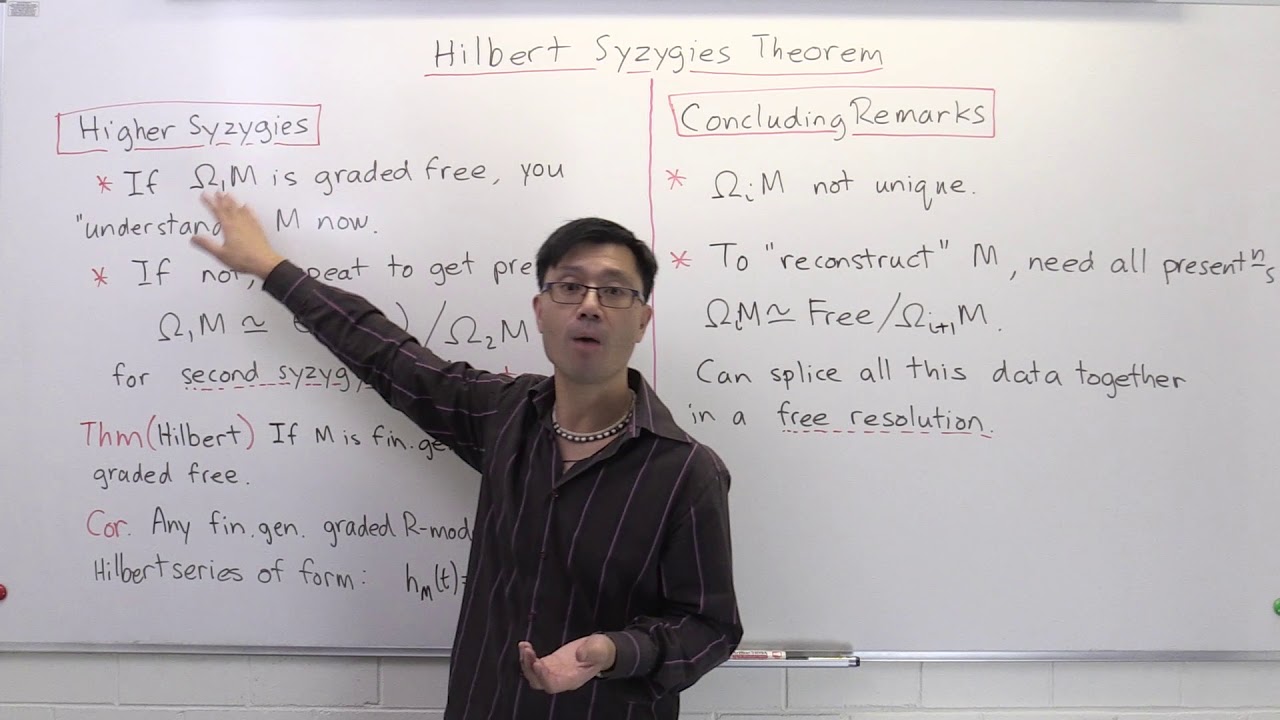 Hilbert Syzygies Theorem - YouTube