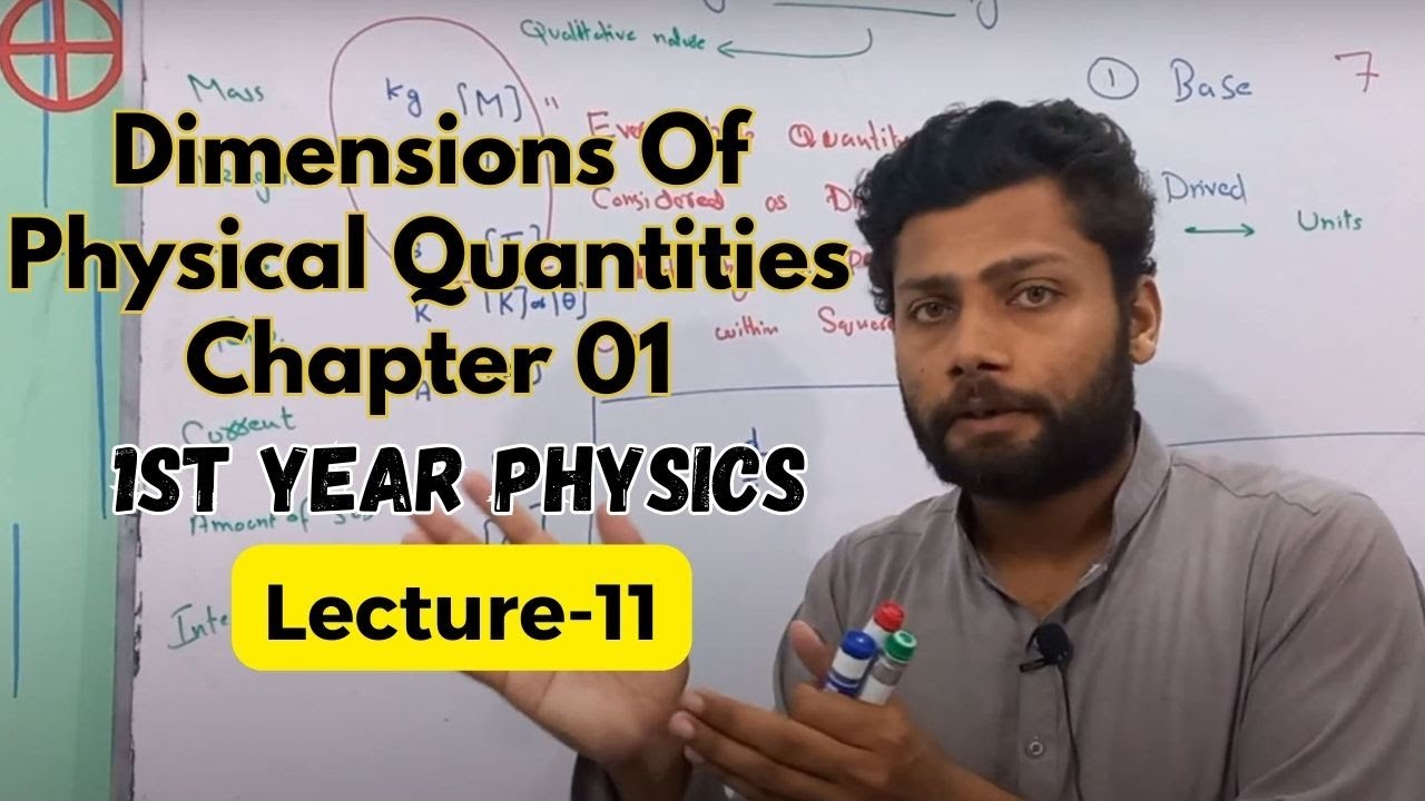 Dimensions Of Physical Quantities What Are Dimensions Class 11 dimensions-of-physical-quantities-what-are-dimensions-class-11
