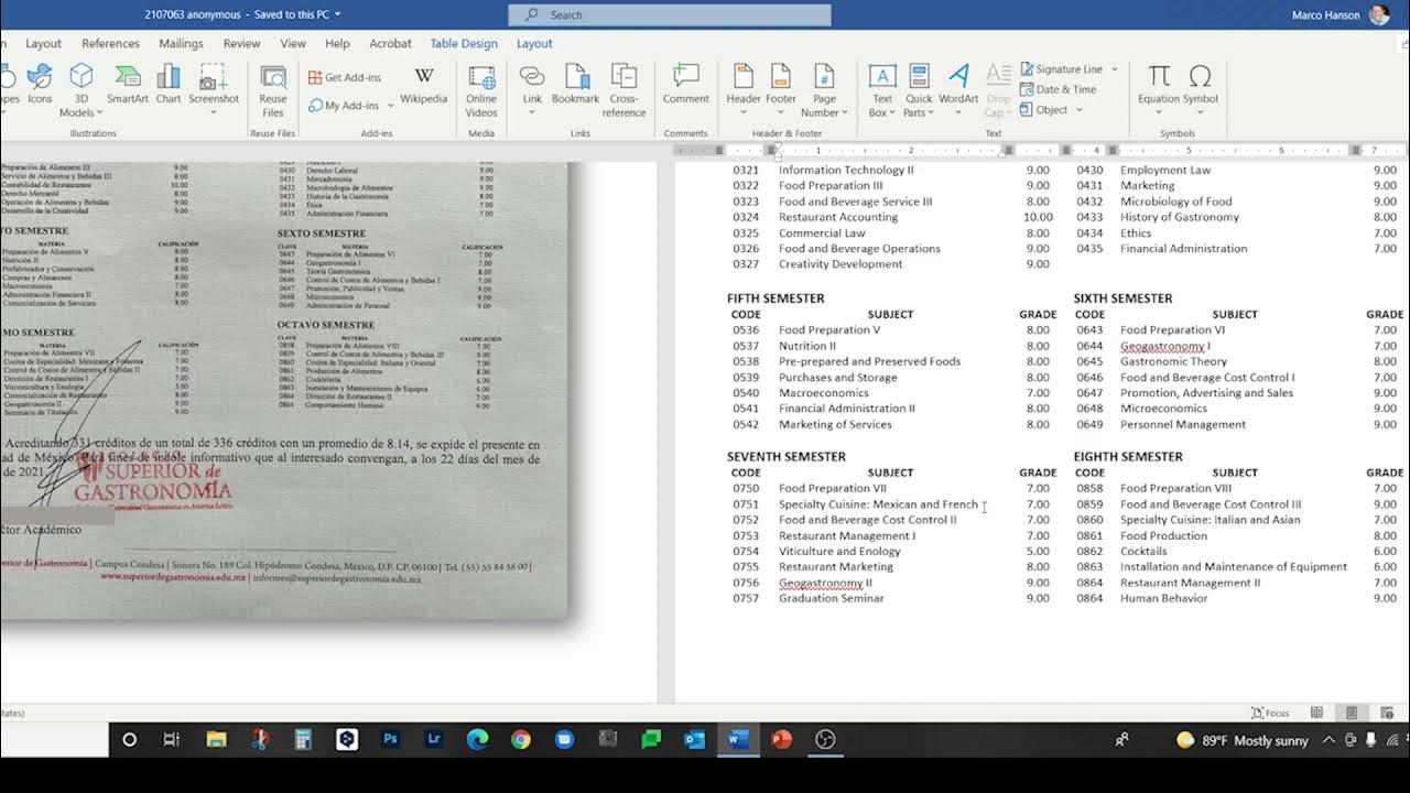 How to Prepare a Certified Translation of a Spanish-Language University ...
