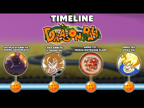 La NUOVA TIMELINE di Dragon Ball SPIEGATA | (2026)