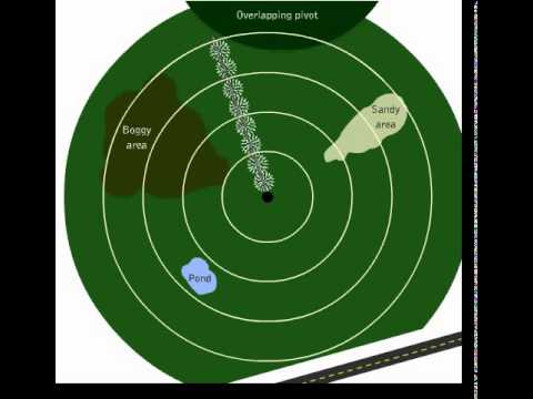 Variable Rate Irrigation (VRI) Animation - YouTube