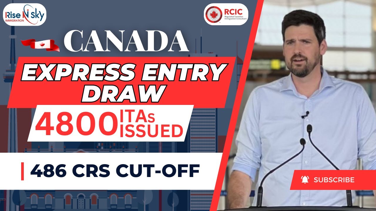 Breaking news all program express entry draw for canada PR by ircc #250 ...