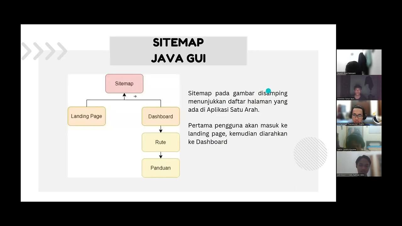 Satu Arah : Aplikasi Pendeteksi Pelanggaran Arus Lalu Lintas Berbasis Java - PA KB Kelompok 8 ...