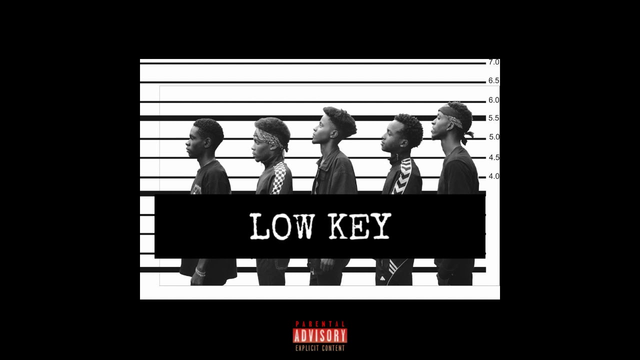 LOW KEY(Official Audio) ft. Gaccu, Dolce Lark, Ivanna Edith, Wednesday ...