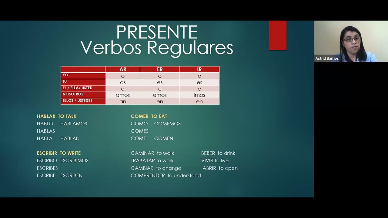 Presente tense of the Regular verbs in Spanish - YouTube