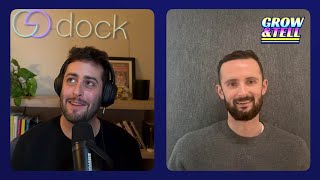 The Key to AgentSyncs Enterprise Sales Cycle Revealed by Robby Allen ...