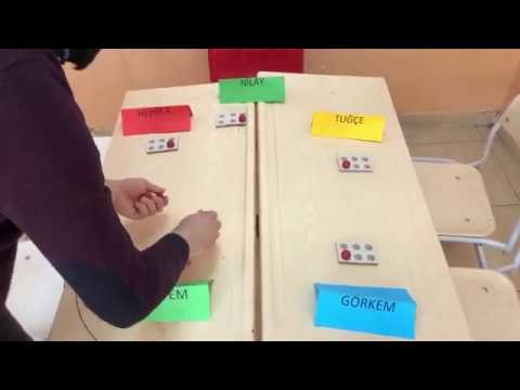 Paylaştığın senindir, Biriktirdiğin değil. 2. sınıf Bölme işlemine giriş.
