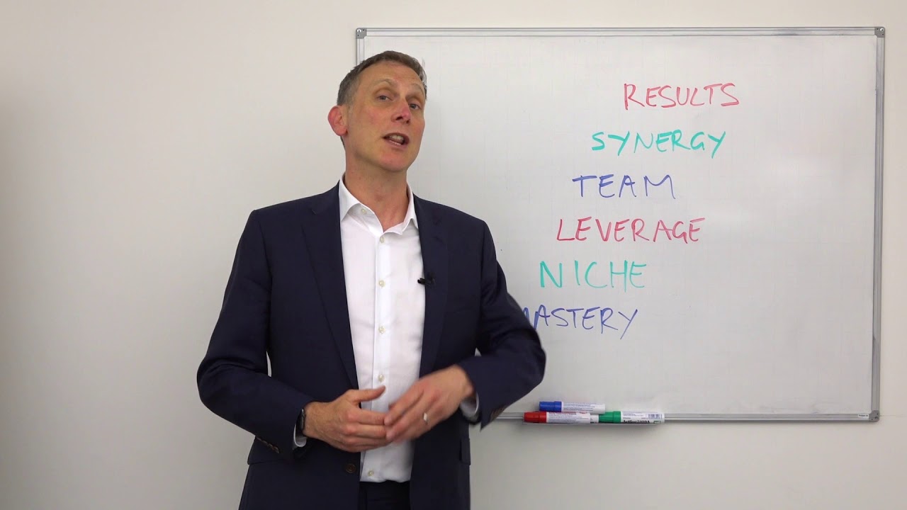The ActionCOACH 6 Steps - YouTube