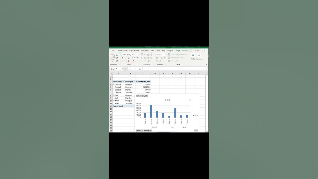 How to Create Pivot Chart in excel #productivityhacks #exceltips #pivot ...