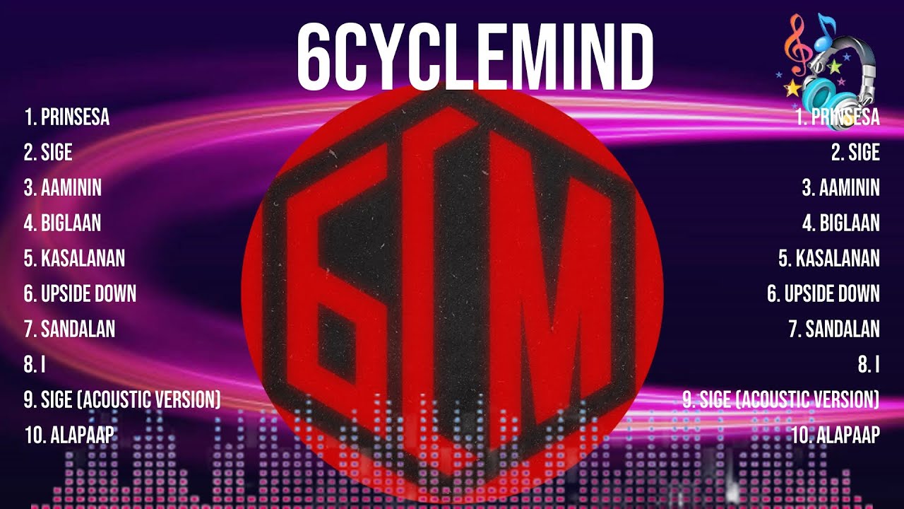 6cyclemind Greatest Hits Playlist ~ Top 100 Artists To Listen in 2024 ...