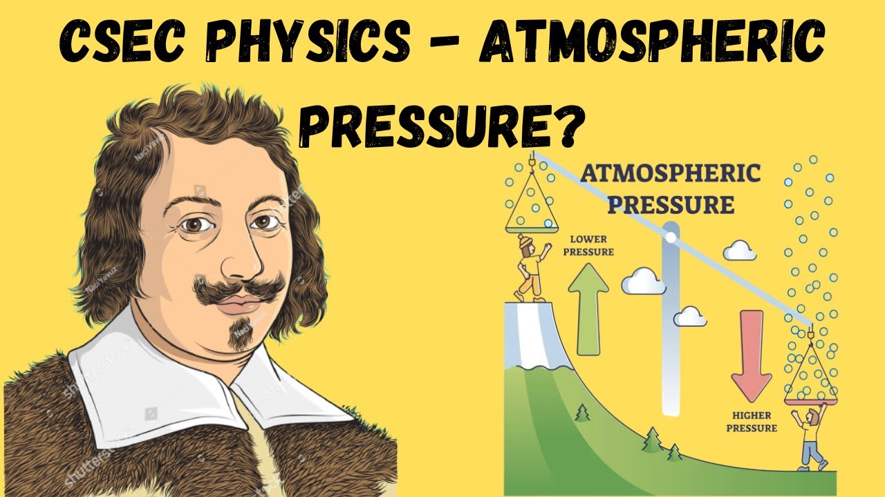 How Does Air Pressure Help You Drink Through a Straw | CSEC Physics ...