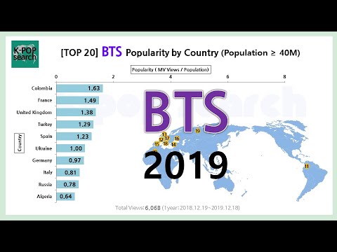 [BTS] Popularity by Country (2019) #1 - YouTube
