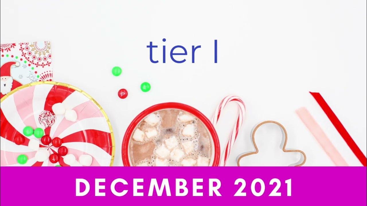 EMPATHY Classroom Guidance Lesson, Activity, and Game + Editable ...