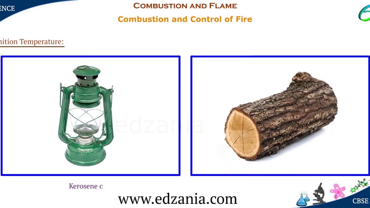 Combustion and Flame- Combustion and Control of fire - YouTube