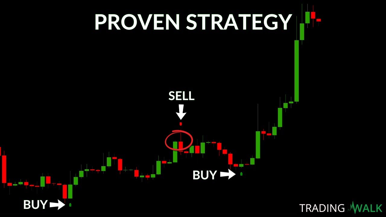 Proven Reversal Trading Strategy (Simple Rules) - YouTube