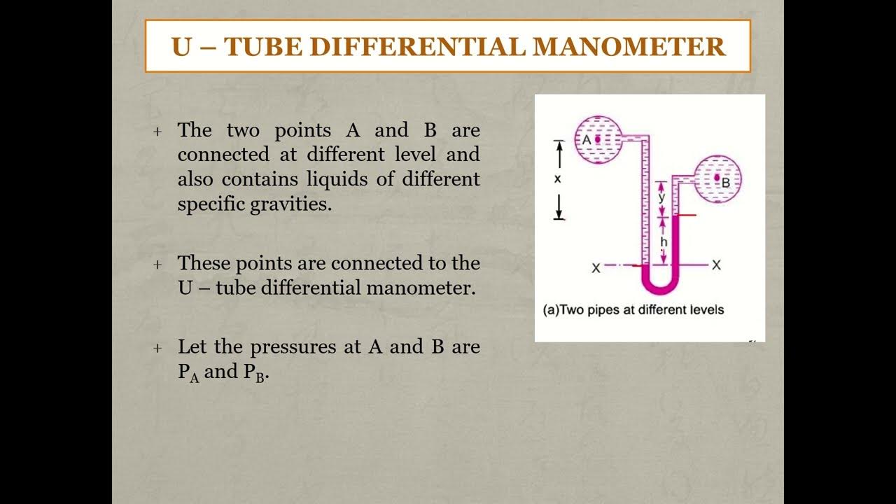 Differential manometers - YouTube