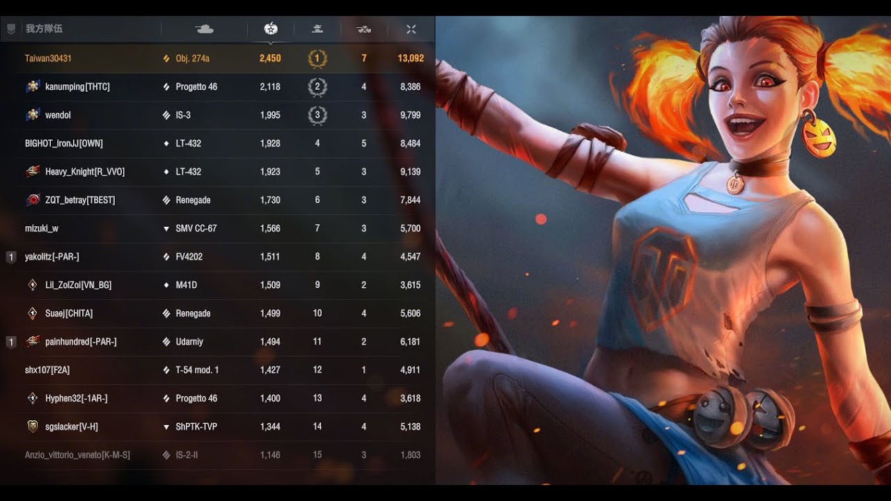 World of Tanks [Halloween : Sybill Brennheart] Obj.274a (DMG 13092 ...