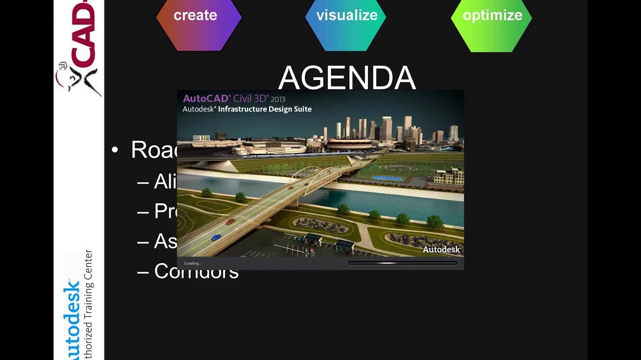 CAD 1 Presents Basic Roadway Design in Civil 3D - YouTube