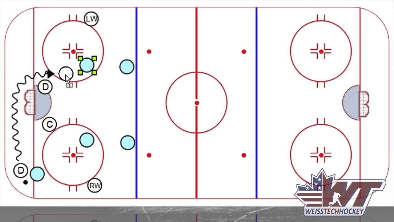 How To Beat A 1 2 2 Forecheck YouTube how-to-beat-a-1-2-2-forecheck-youtube