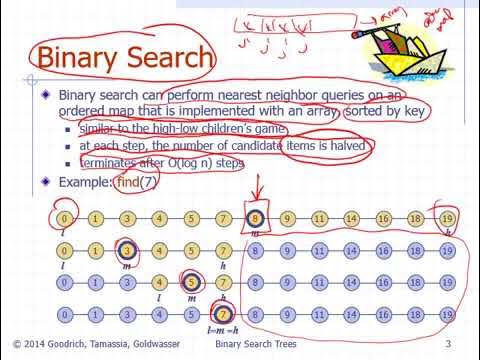 Chapter 11, Binary search tree - YouTube