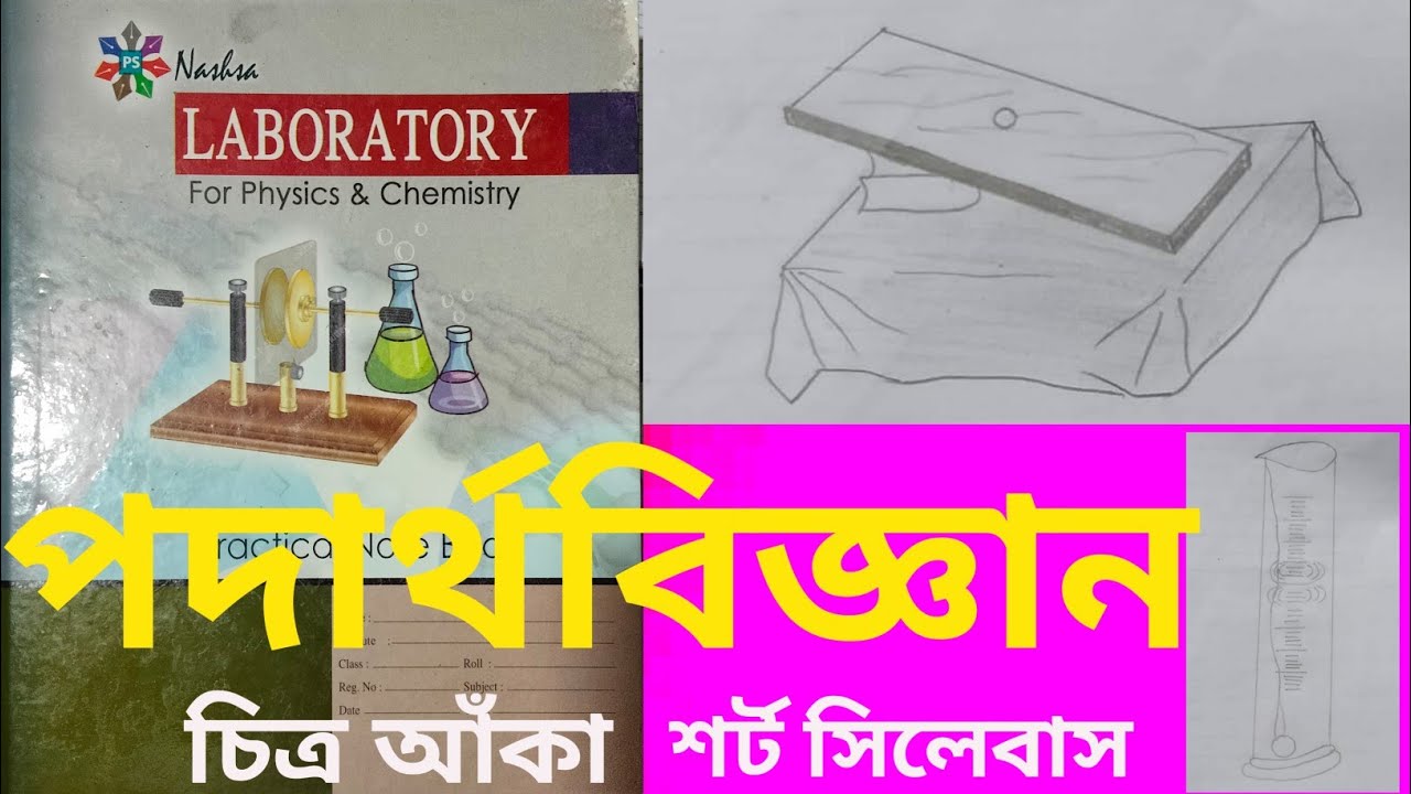 এসএসসি পদার্থবিজ্ঞান শর্ট সিলেবাস | SSC Physics Practical Sketch ...