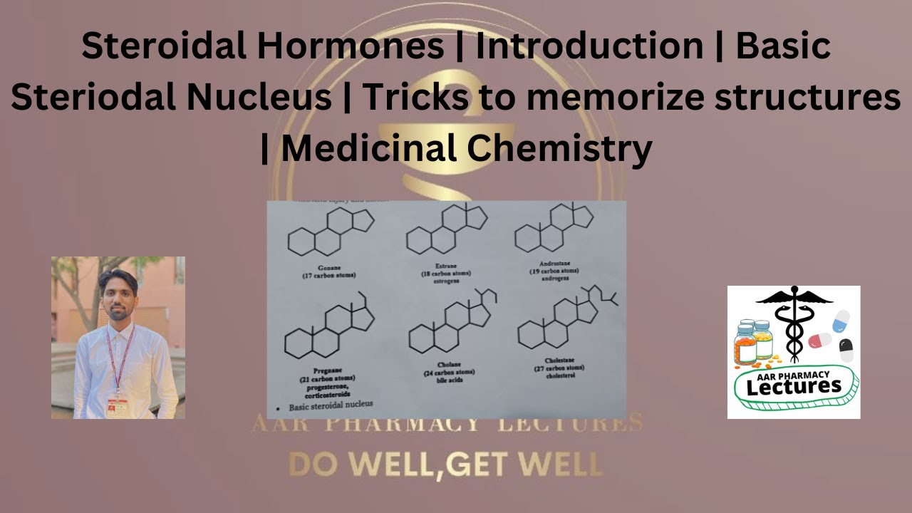 Steroidal Hormones | Introduction | Basic Steroidal Nucleus | Tricks to ...