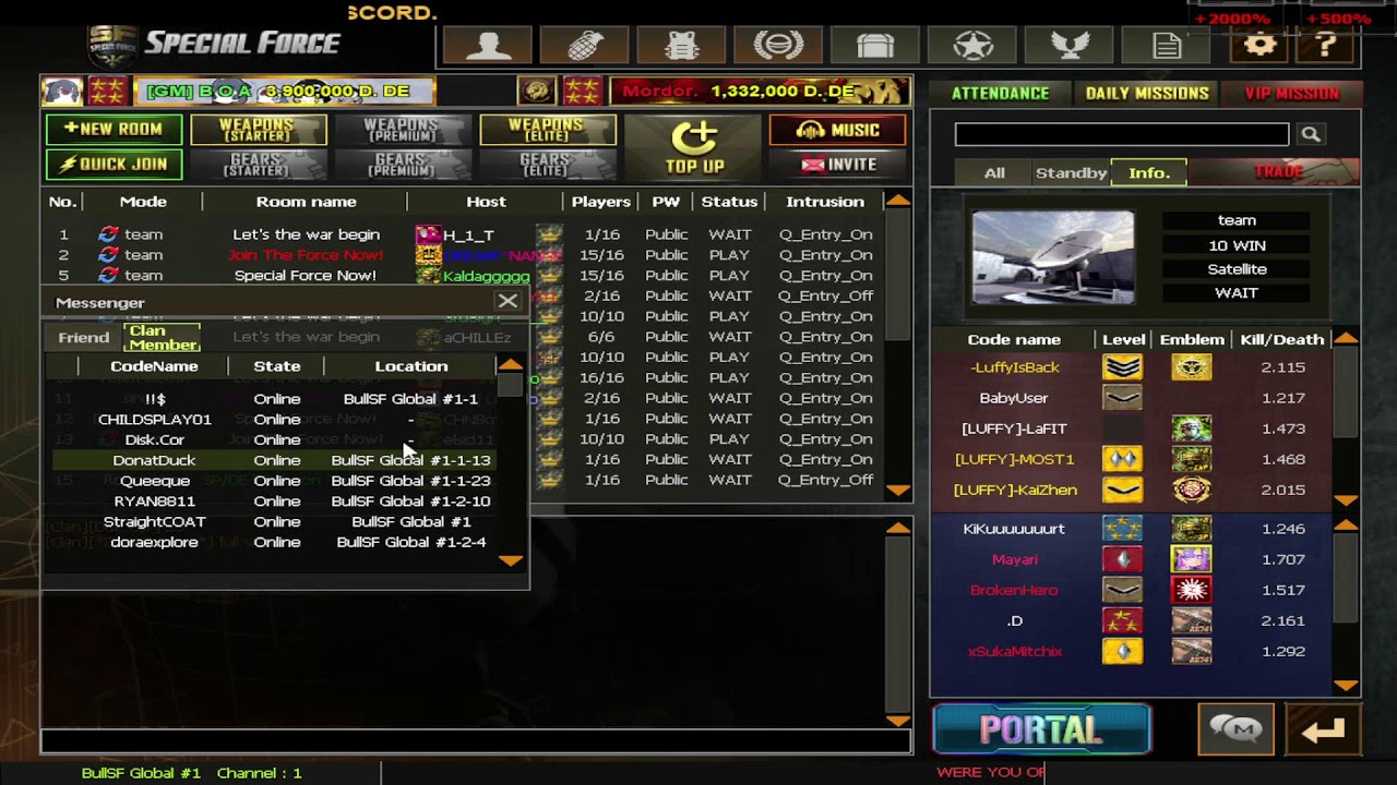 Bullsf#2 #specialforces - YouTube