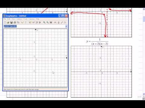 Mr Joyce Math 12 - Reciprocal Transformations I - YouTube
