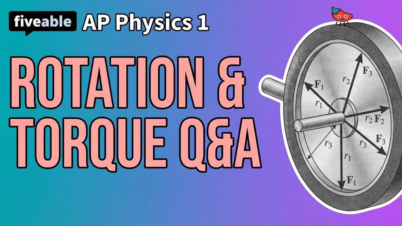 AP Physics 1 - Q&A: Rotational Motion, Momentum & Torque | Fiveable ...