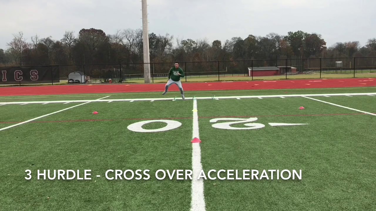 3 Hurdle- Crossover Acceleration - YouTube