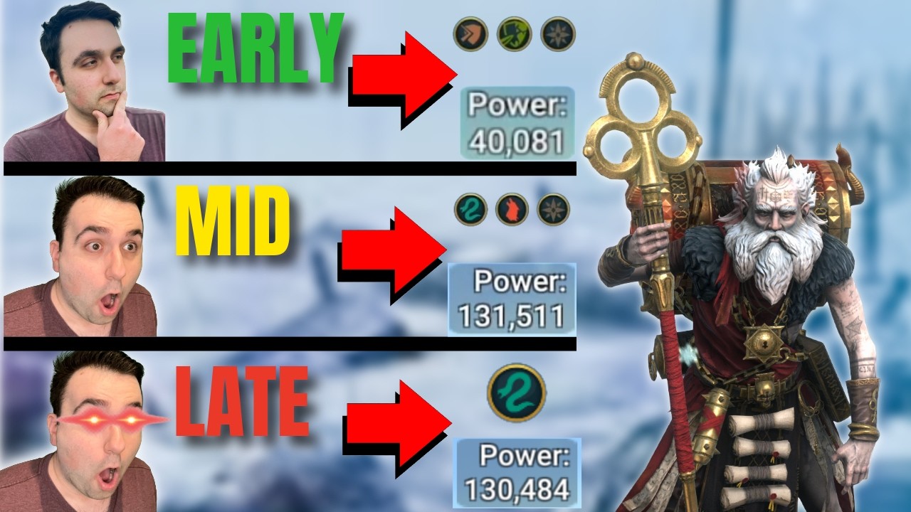 EVOLVING Your Wixwell Build As You Level Up! | Raid: Shadow Legends ...
