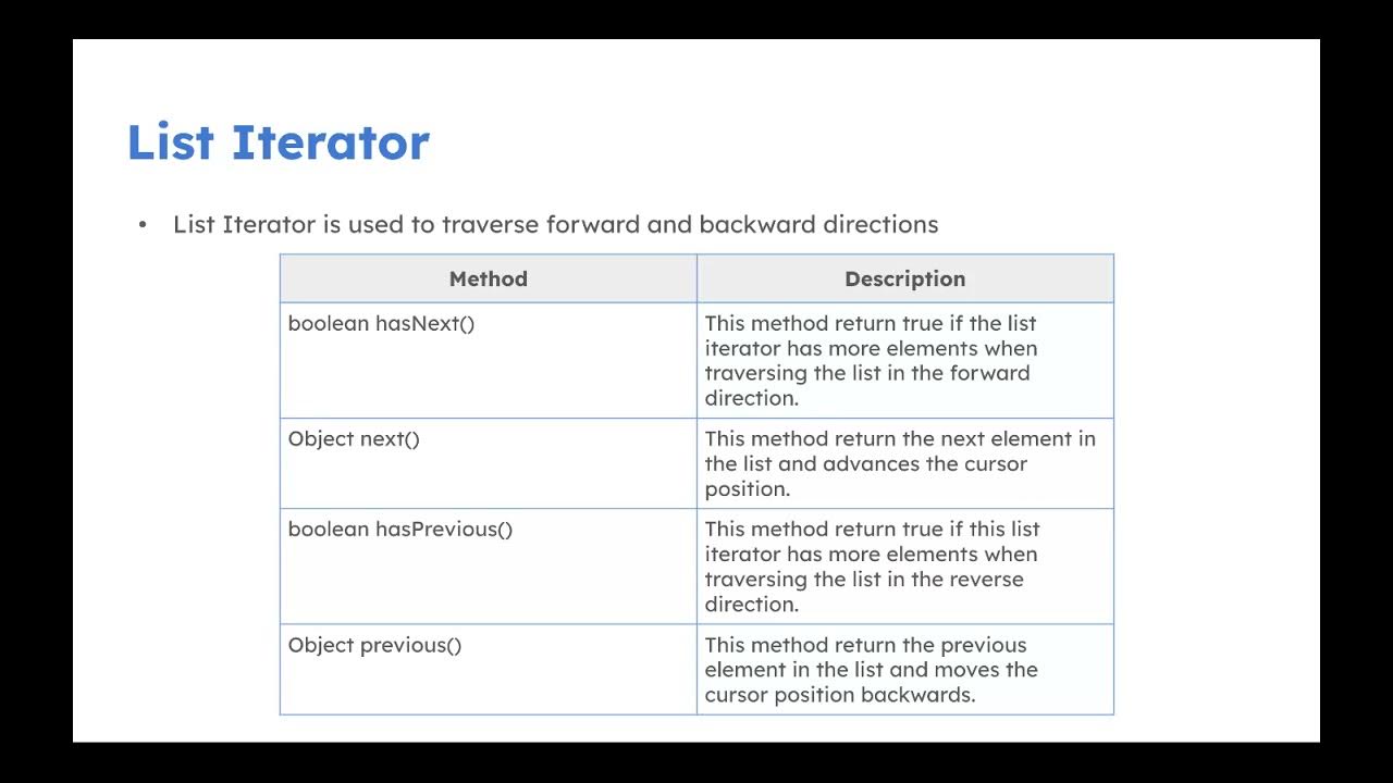 Java Collections Framework: 3- ListIterator - YouTube