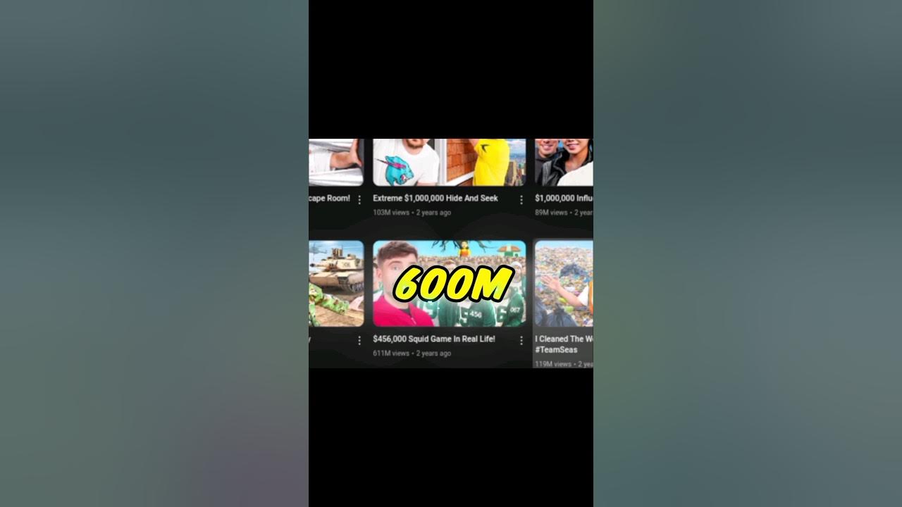 Youtube Shorts Algorithm Explained Youtubealgorithm2024 Youtube 4832