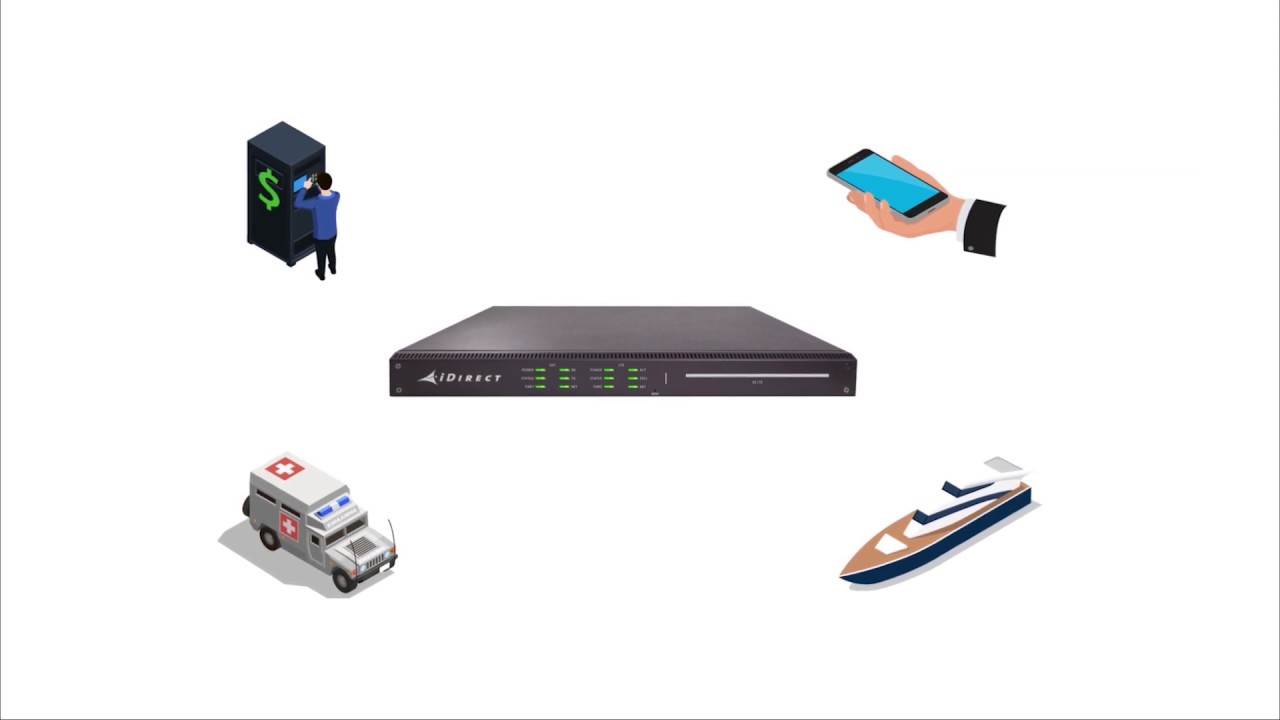 Overview of the iQ LTE Series Modem - YouTube