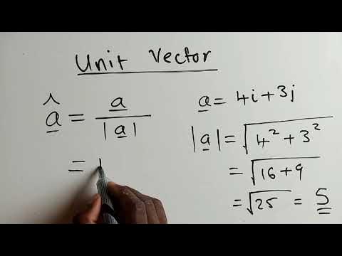 How to find the unit vector - YouTube