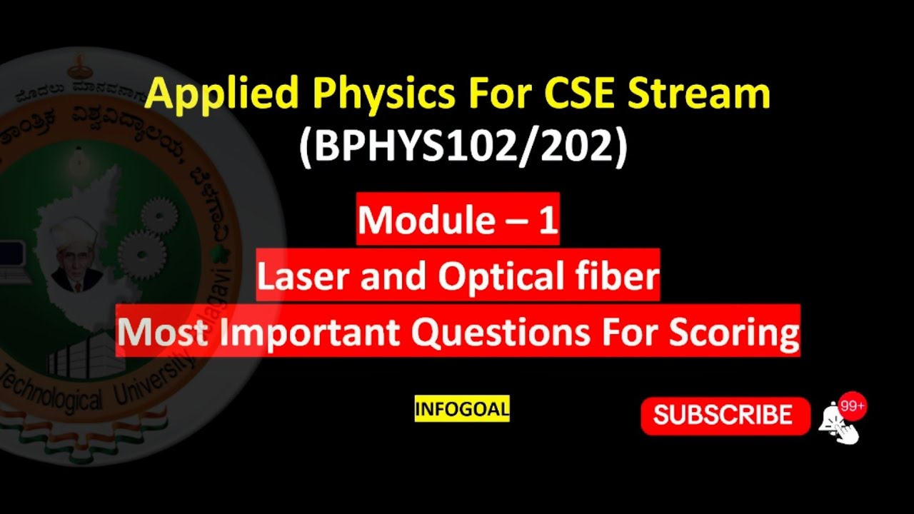 Module 1 Applied Physics For CSE Most Important Questions | Laser and Optical Fiber | Infogoal ...