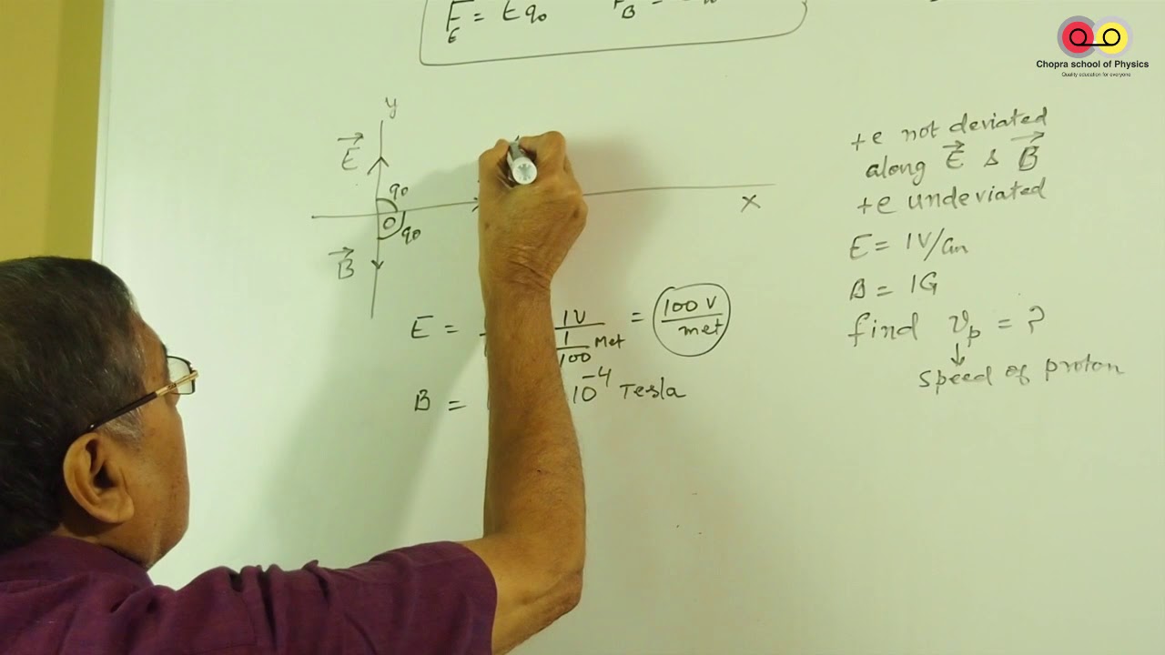 Electrostatics Concepts Part 22 - YouTube