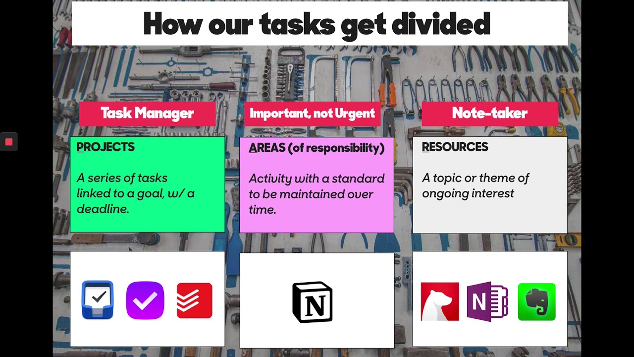 Can Notion Co exist With GTD YouTube Can Notion Co exist With GTD YouTube