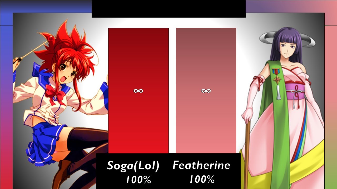 Featherine Vs Keena Soga (Law Of Identity) Power Level - YouTube