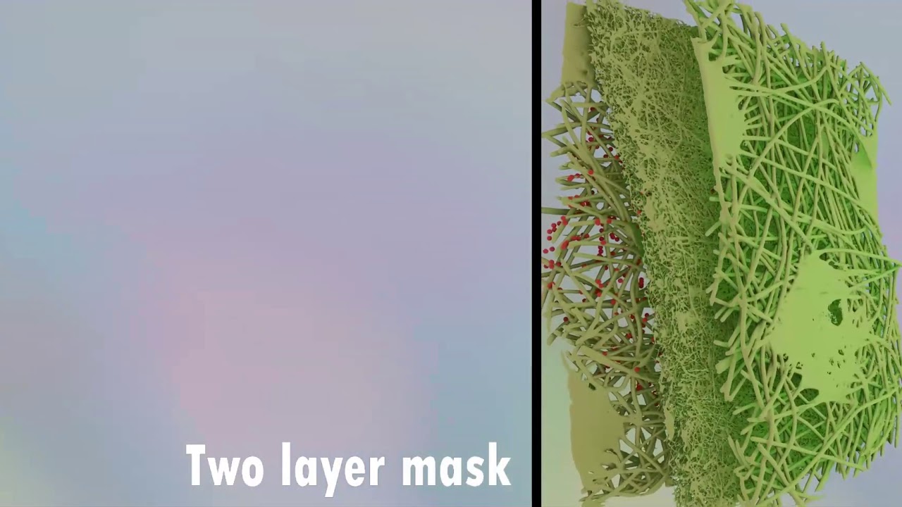 Comparison of face mask performance - YouTube
