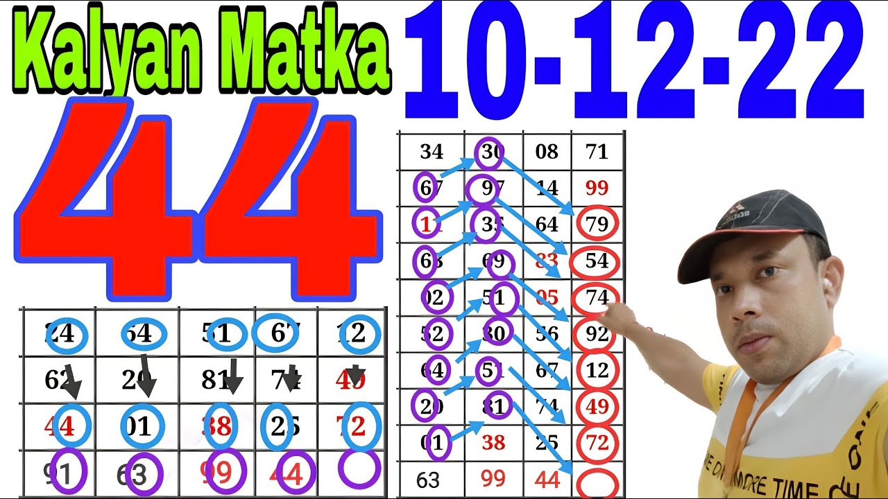 10-12-2022_____KALYAN || KALYAN MATKA TIPS AND TRICKS MASTER TODAY 10. ...