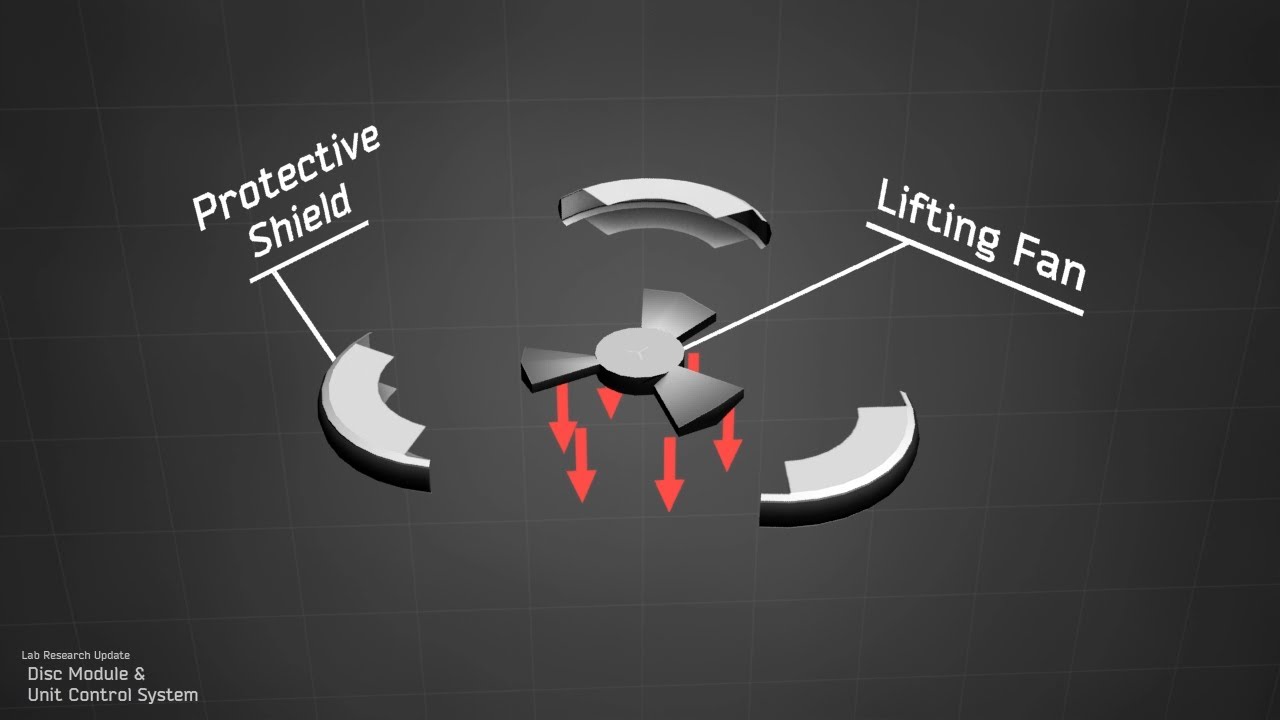 Lab Research Update - Disc Module & Unit Control System - YouTube