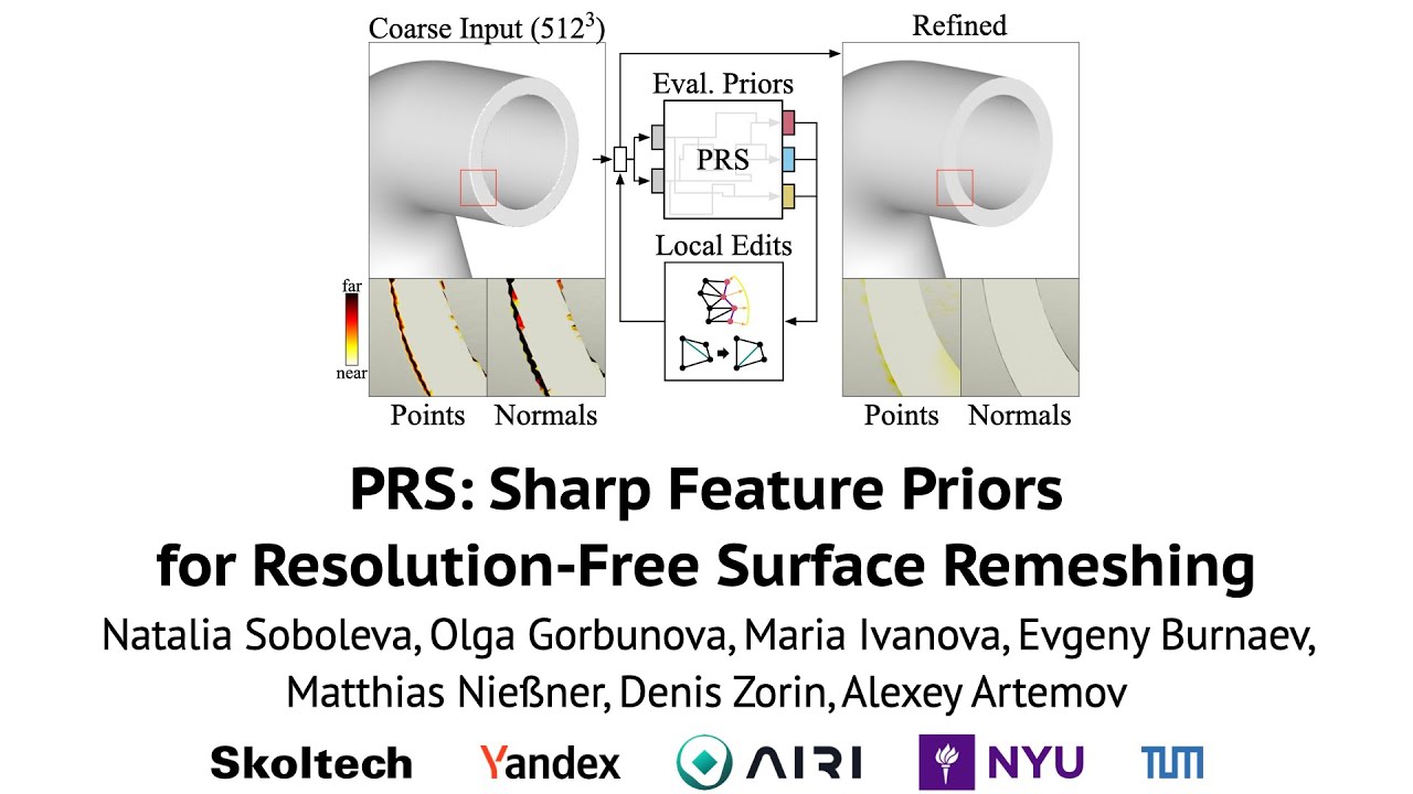 PRS: Sharp Feature Priors for Resolution-Free Surface Remeshing - YouTube