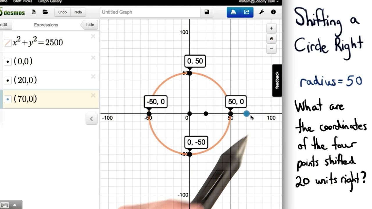 Shifting a Circle Right Four Points - Visualizing Algebra - YouTube