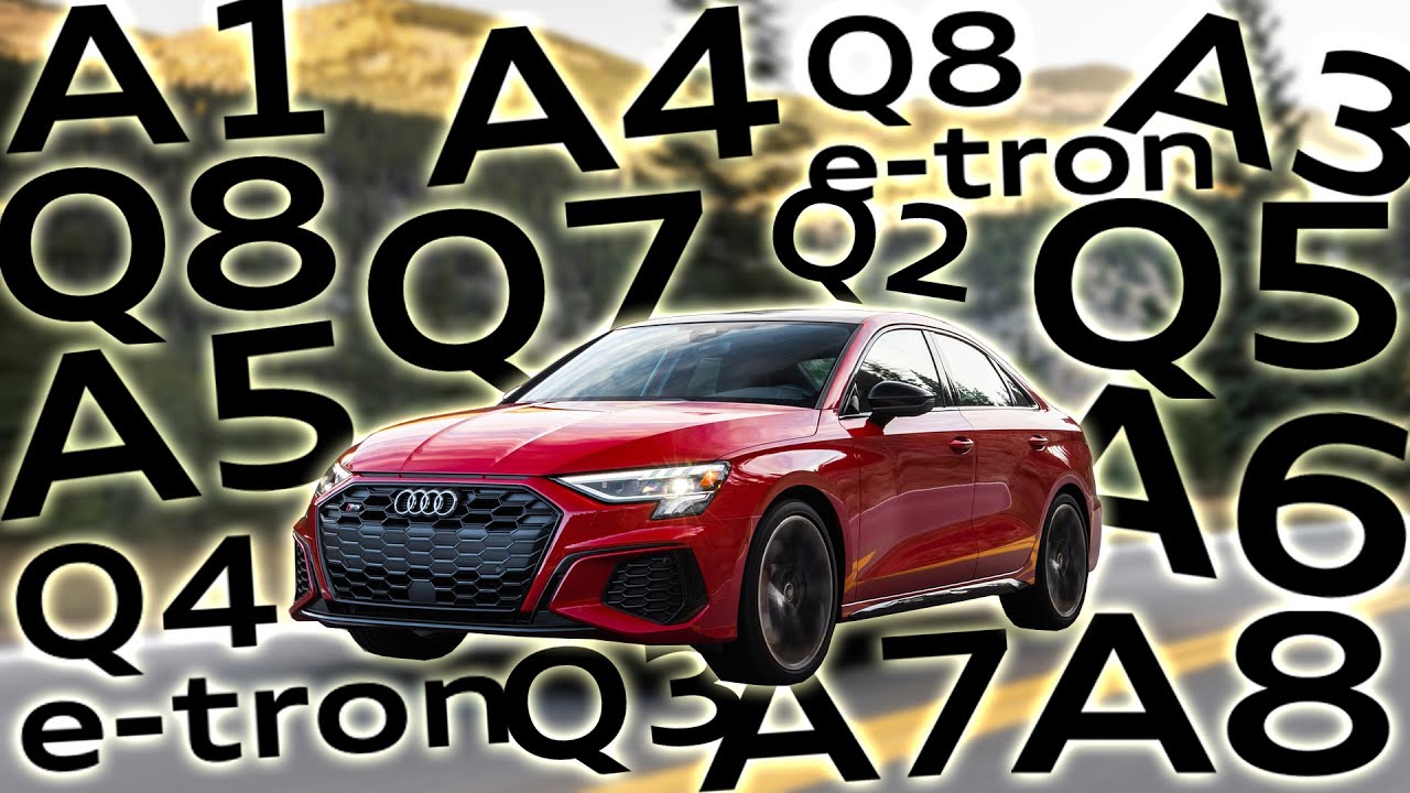 O QUE SIGNIFICA CADA SIGLA DA AUDI! - YouTube